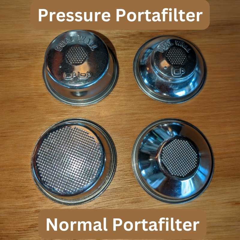 Portafilter - River City Coffee Roasters