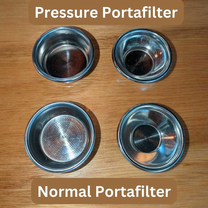 Portafilter - River City Coffee Roasters